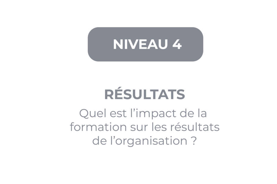 The Kirkpatrick Model – Training Impact Evaluation